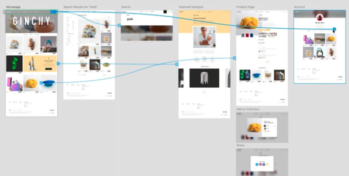 Adobe XD Starter Plan - DNG Photo Magazine